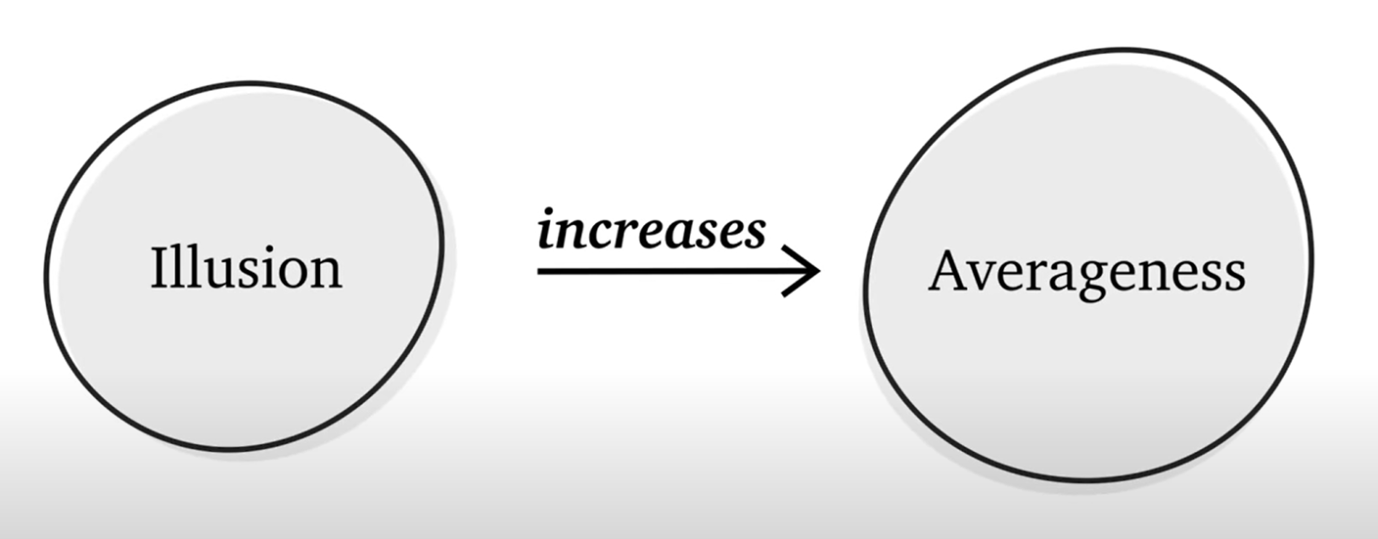12 Simple Steps To Make Your Face More Attractive - CNF