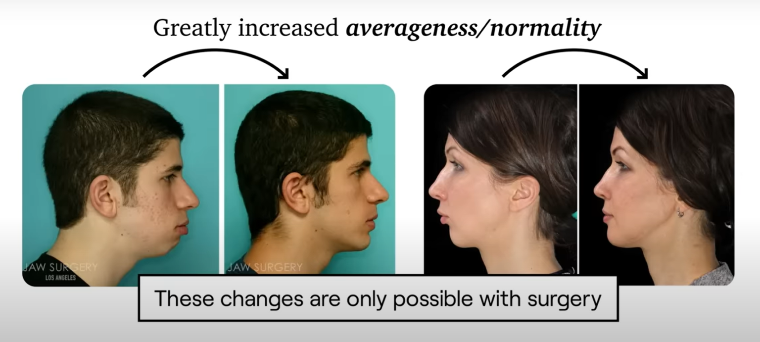 12 Simple Steps To Make Your Face More Attractive - CNF